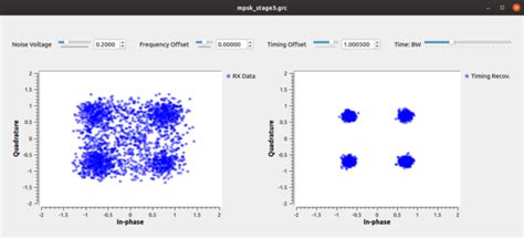Guided Tutorial Psk Demodulation Gnu Radio