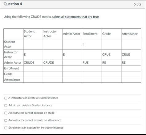 Solved Question 4 5 Pts Using The Following CRUDE Matrix Chegg Com