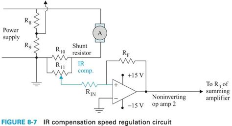 Solved 1 To Provide Variable Torque To A Load The Dc