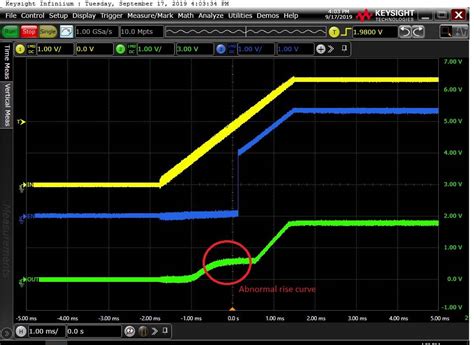 TPS74801 Vout Abnormal Power Management Forum Power Management TI E2E Support Forums