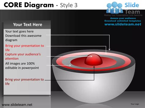 Core Diagram Design 3 Powerpoint Ppt Templates Ppt