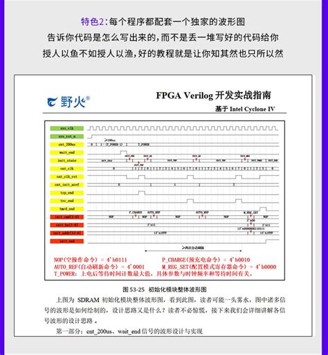 野火征途pro Fpga开发板 Cyclone Iv Ep4ce10 Altera 图像处理 产品关键词征途开发板野火征途pro开发板多少