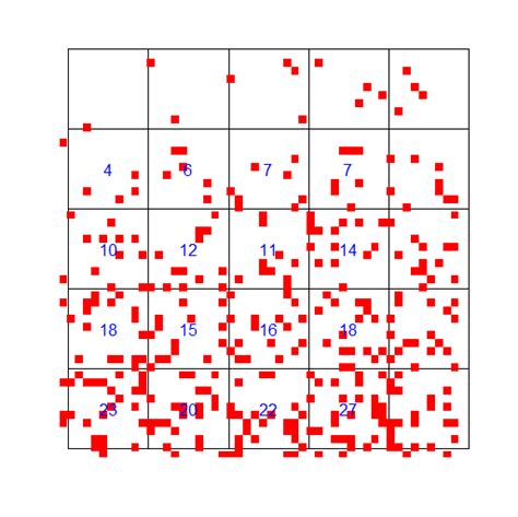 resample cuts off pixels when extents are different · issue 847