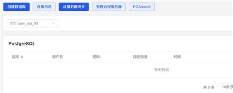 Postgresql 从服务器同步已有的数据库无效 1panel 社区论坛 Fit2cloud 飞致云 Postgresql 从服务器同步已有的数据库无效 1panel 社区论坛 Fit2cloud 飞致云