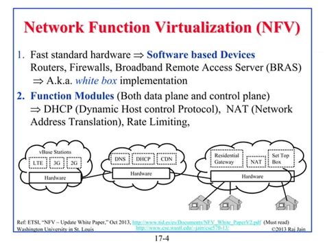 introduction to network function virtualization nfv pdf computer