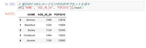 さわって覚える arcgis api for python spatially enabled esri community