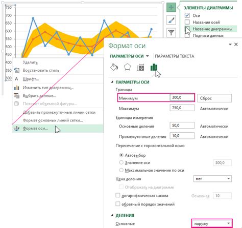 Формат оси в диаграмме Excel найдено 78 изображений