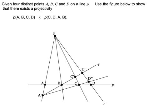 Given Four Distinct Points A B C And D On A Line P Chegg