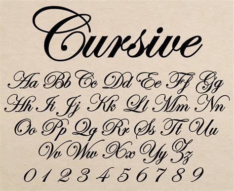 5 Cursive Fonts For Your Wedding Invitations Cursive Fonts Alphabet