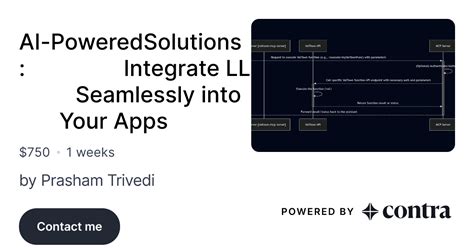 Ai Powered Solutions Integrate Llms Seamlessly Into Your Apps By Prasham Trivedi