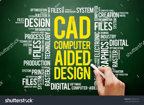 Cad Computer Aided Design Word Cloud Stock Photo 578026774 Shutterstock