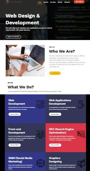 Afzaal Nasir On Linkedin Wordpress Wordpressdeveloper