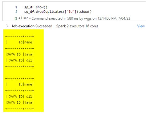 Apache Spark Sql Azure Synapse Data Duplication Issue In PySpark