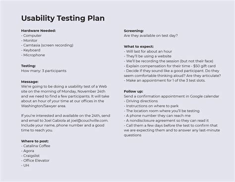 Usability Testing