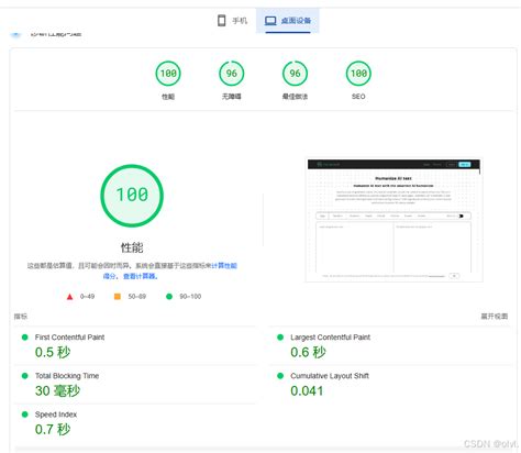 前端性能优化规范指南：pagespeed 评分标准与实践 csdn博客