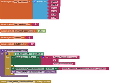 Error 507 Unable To Connect 43 By Chrisward Bugs And Other Issues