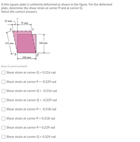 Solved A Thin Square Plate Pqrs Is Symmetrically Deformed