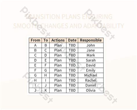 Crafting Effective Transition Plans To Ensure Seamless Adaptation Excel Template Free Download