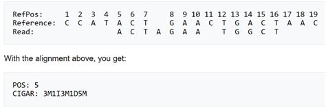 Session 1 Introduction To Computing Clusters And Bioinformatics