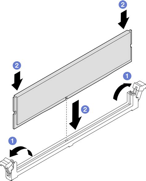 Install A Memory Module Thinksystem St650v3 Lenovo Docs