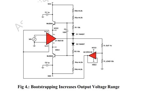 Operational Amplifier Voltage Controlled Current Source Design