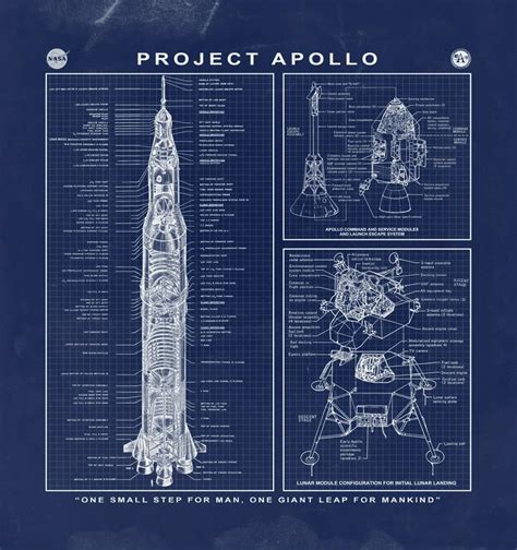 Blueyprints High Res Files Of My Blueprint Style Posters Album On Imgur