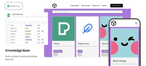 Free Knowledge Base Template