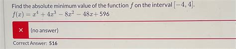 Solved Find The Absolute Minimum Value Of The Function F ﻿on