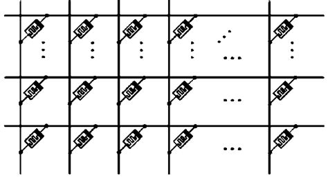 A Typical Memristor Crossbar Download Scientific Diagram