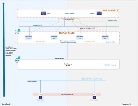 image 12 png vmware blogs