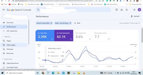 Qudus Idowu On Linkedin Contentstrategy Seotips Digitalmarketing 14 Comments