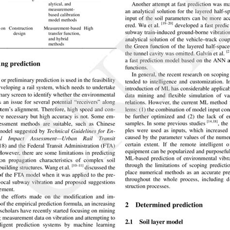 Structural Diagram Of Neural Network Method For Predicting