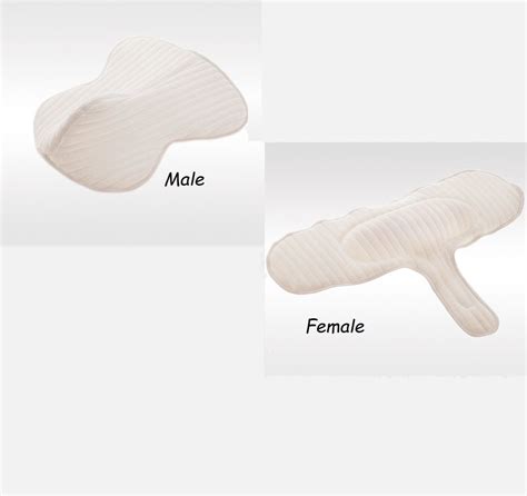 The Lymphedema Store