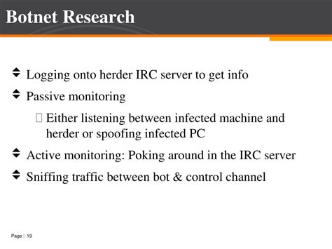 Ppt Botnet Detection Techniques By Shreyas Sali Powerpoint