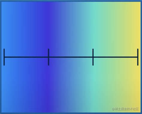 Flutter Widget 之lineargradient 掘金