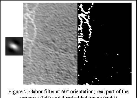 Figure 11 From Pavement Crack Detection Using The Gabor Filter