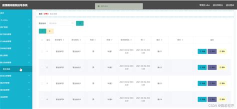 Javaphpnodejspython疫情期间医院挂号系统【2024年毕设】 Csdn博客 Javaphpnodejspython疫情期间医院挂号系统【2024年毕设】 Csdn博客