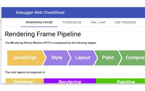 Web Debugger CheatSheet Google Chrome 용 확장 프로그램 다운로드
