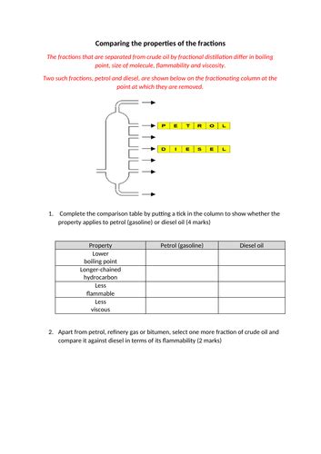 Cie Igcse Combined Science Topic C12 Revision Organic Chemistry