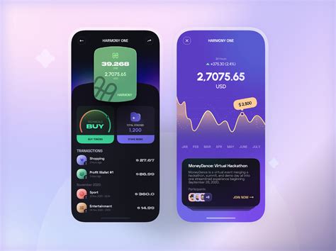 Dashboard Ui Kit Series Consulting