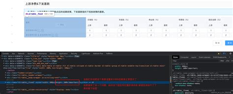 el table使用fixed后，最后一行显示不全；el table设置fixed后，最后一行被遮挡。 elementui i am a