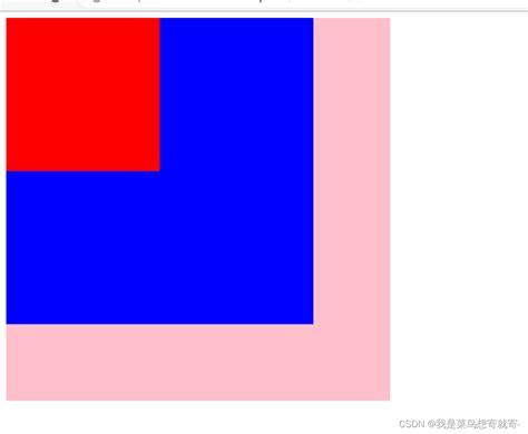 css 定位 css a标签有code怎么定位 csdn博客
