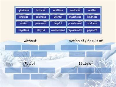 Suffixes Ful And Less Teaching Resources