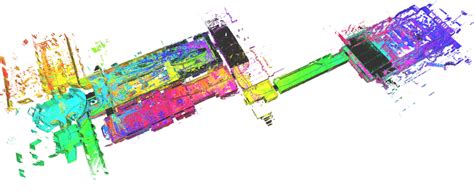 A Mesh Extracted From An Sdf Map Of Part Of The Deutsches Museum Sec