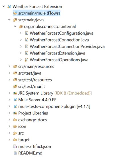 Custom Connectors Using Java Sdk In Mule 4