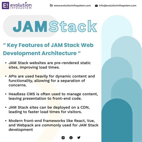Evolution Infosystem On Linkedin Jamstack Javascript Headlesscms React Webdeveloper