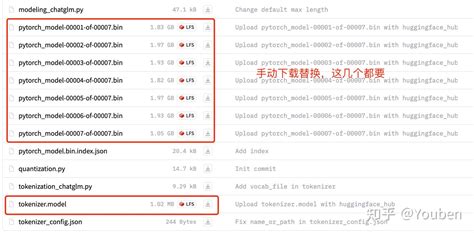 ChatGLM B报错 model proto ParseFromArray serialized data serialized size 知乎
