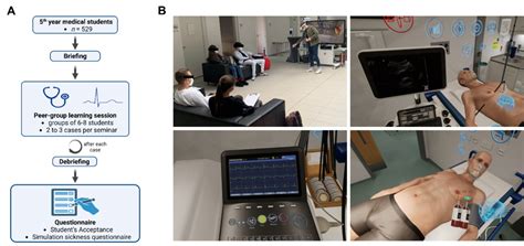 Revolutionizing Medical Training With Virtual Reality Success Focused Real Estate License