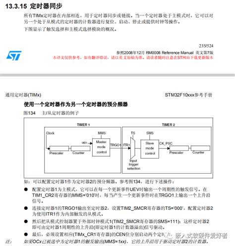 stm32 精确控制pwm脉冲个数 stm32控制pwm脉冲数量 csdn博客