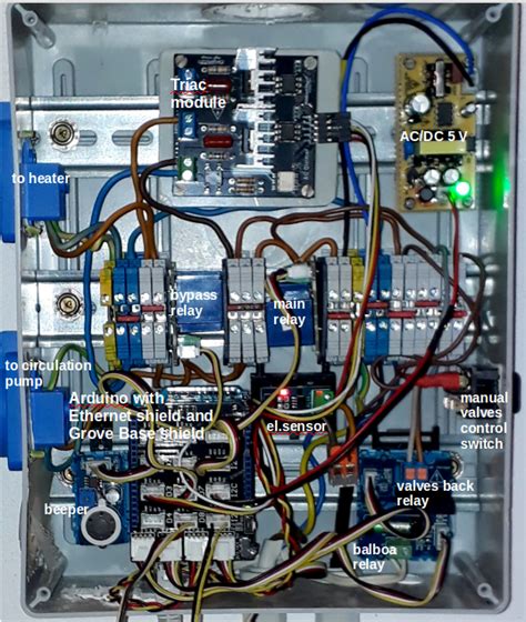 Regulator Img GALLERY MD At Master JAndrassy Regulator GitHub
